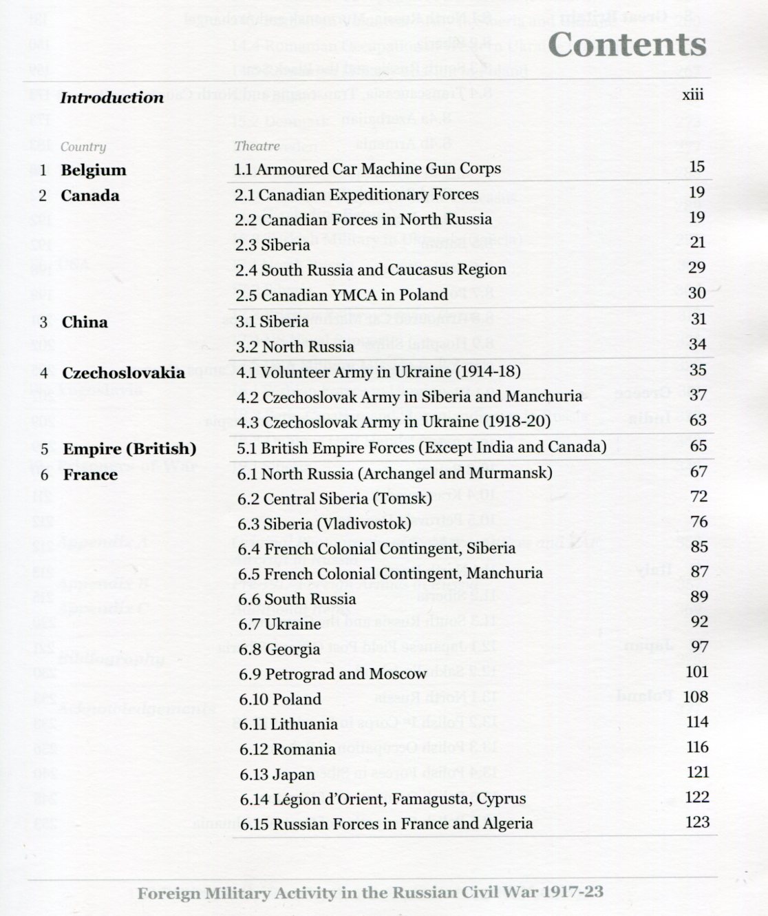 Russia Civil War Foreign Military Activity 1917-1923 – BalkanPhila