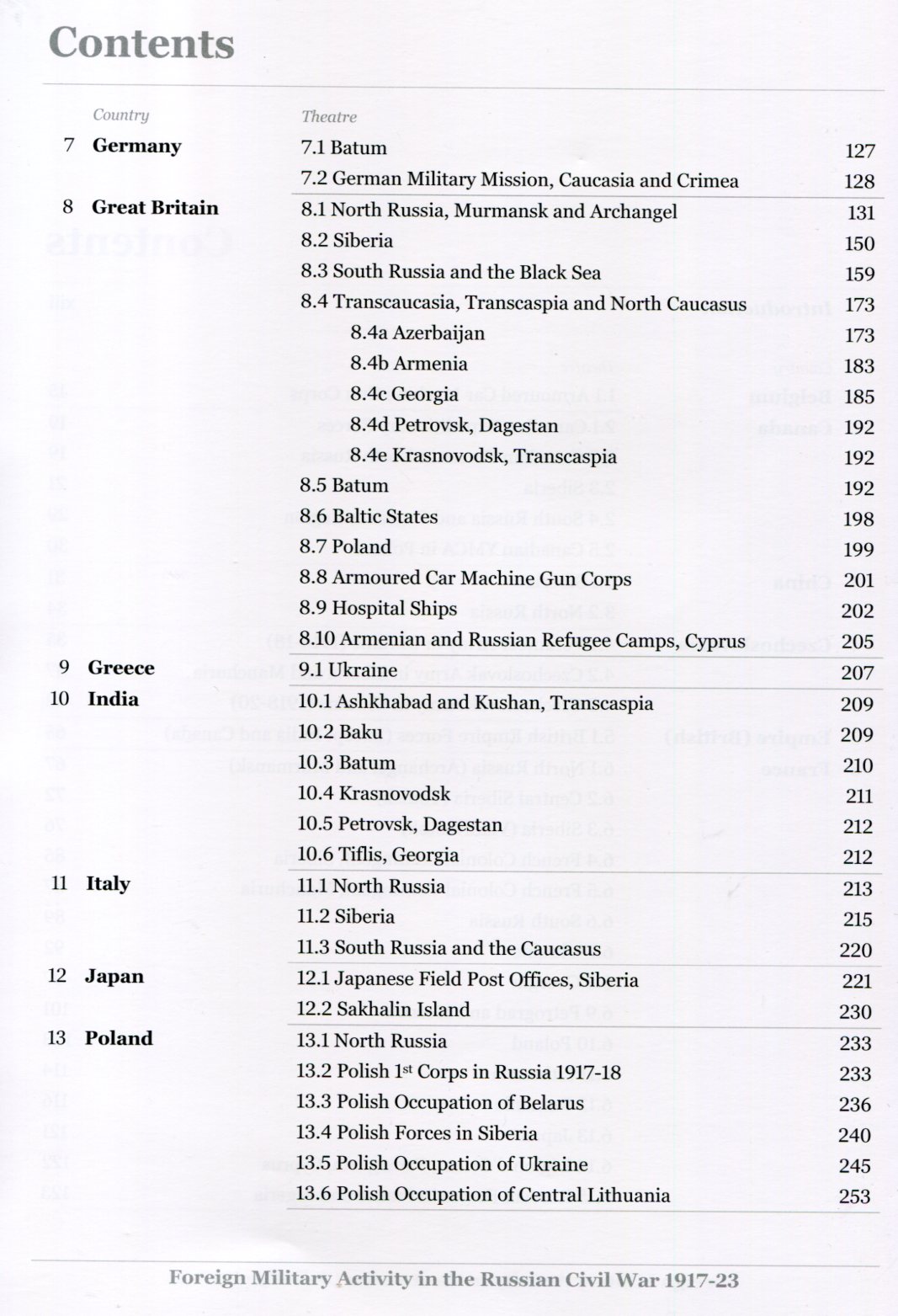 Russia Civil War Foreign Military Activity 1917-1923 – BalkanPhila