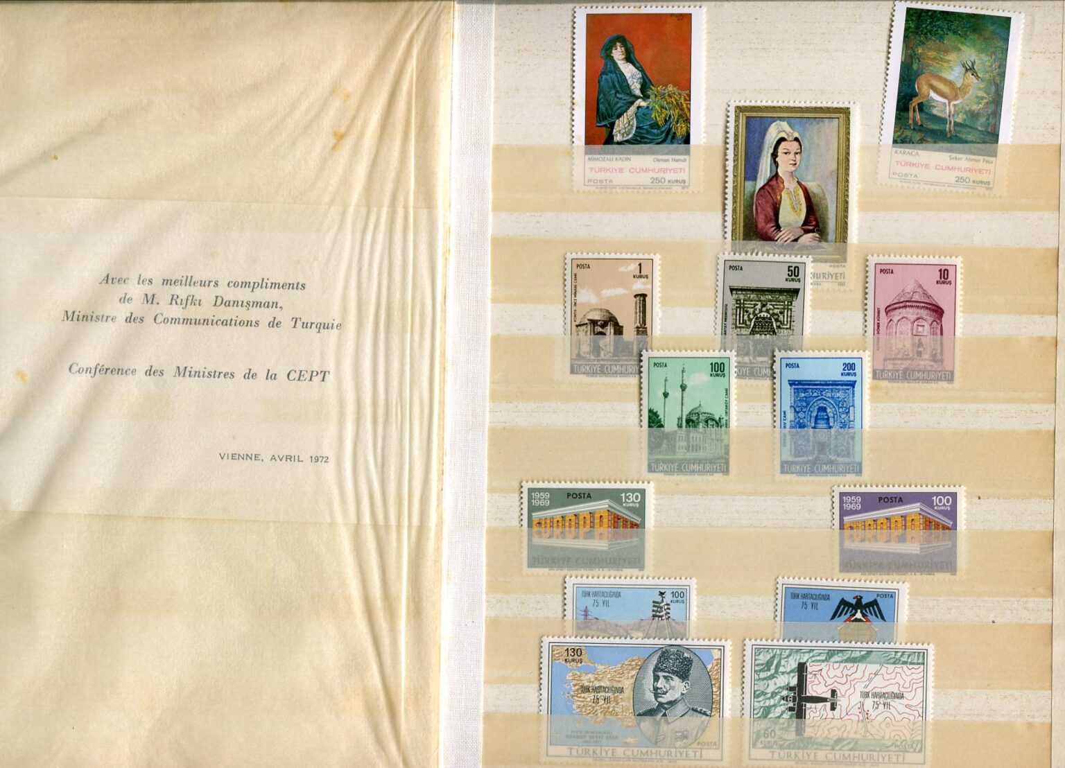 BalkanPhila – Postal history, stamps, archives, postcards, ephemera, books