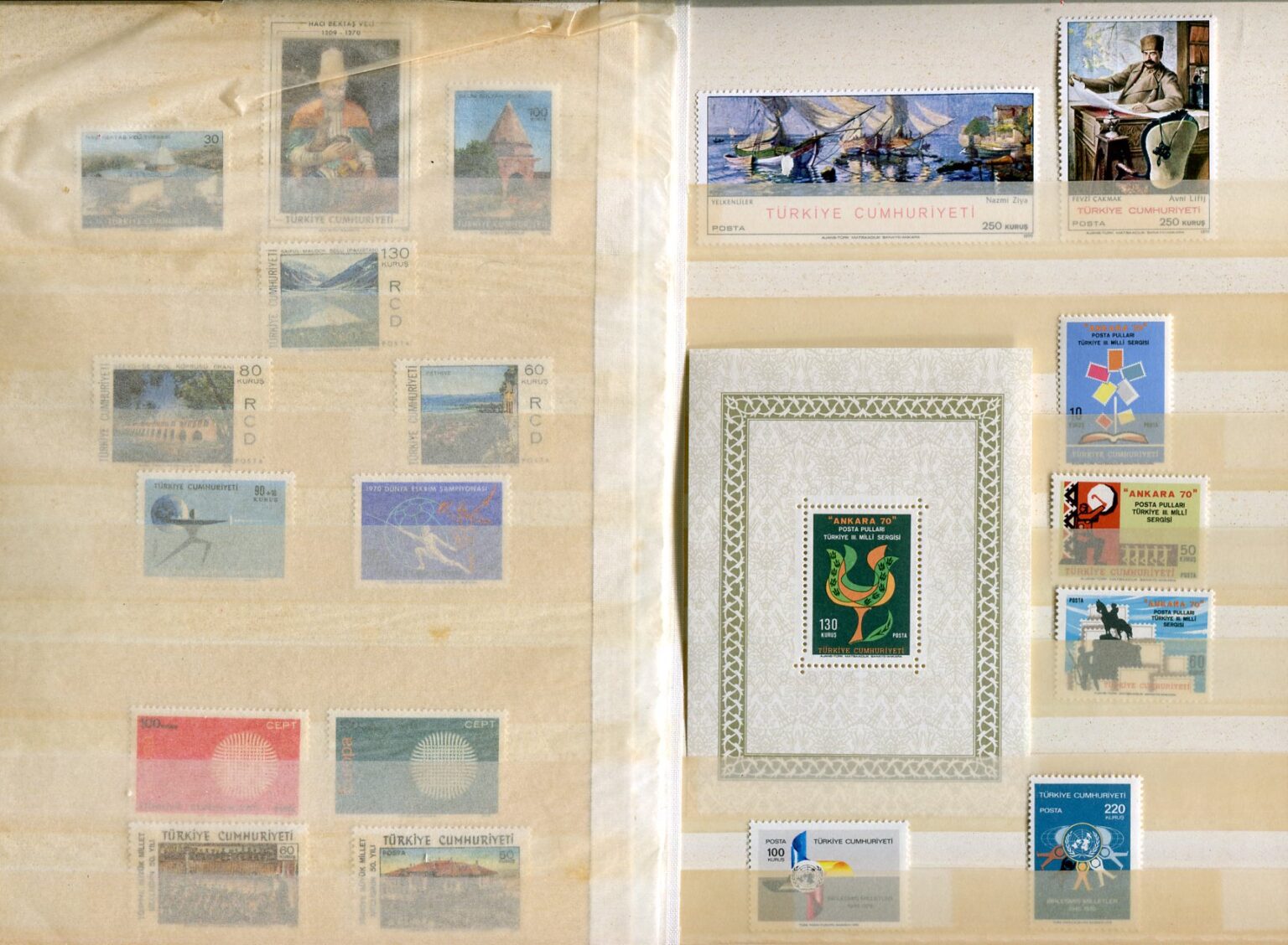 BalkanPhila – Postal history, stamps, archives, postcards, ephemera, books